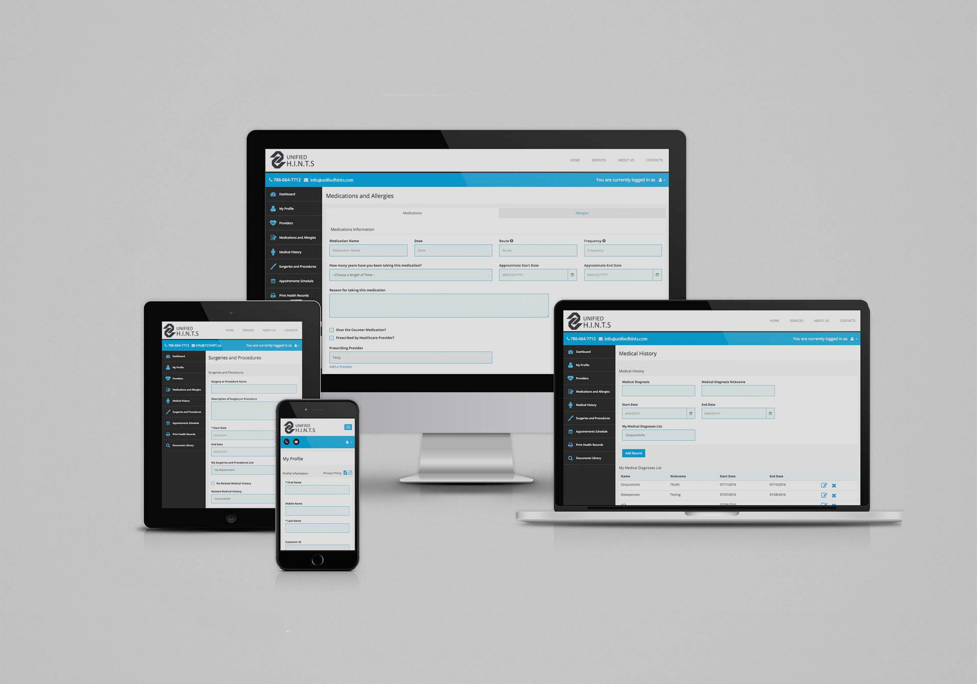 HOW IT WORKS – UNIFIED HINTS